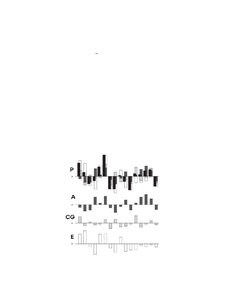 Aula 7 - Lista de Exercício - Gen Quant e Corre - 17-04-2025 | PDF | Desvio padrão
