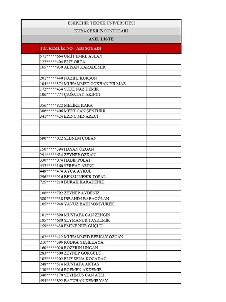 Estu Iskur Kura Sonucu Asil Liste 2025 Subat24 | PDF