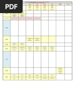 Cambridge May June 2025 Exam Timetable | PDF