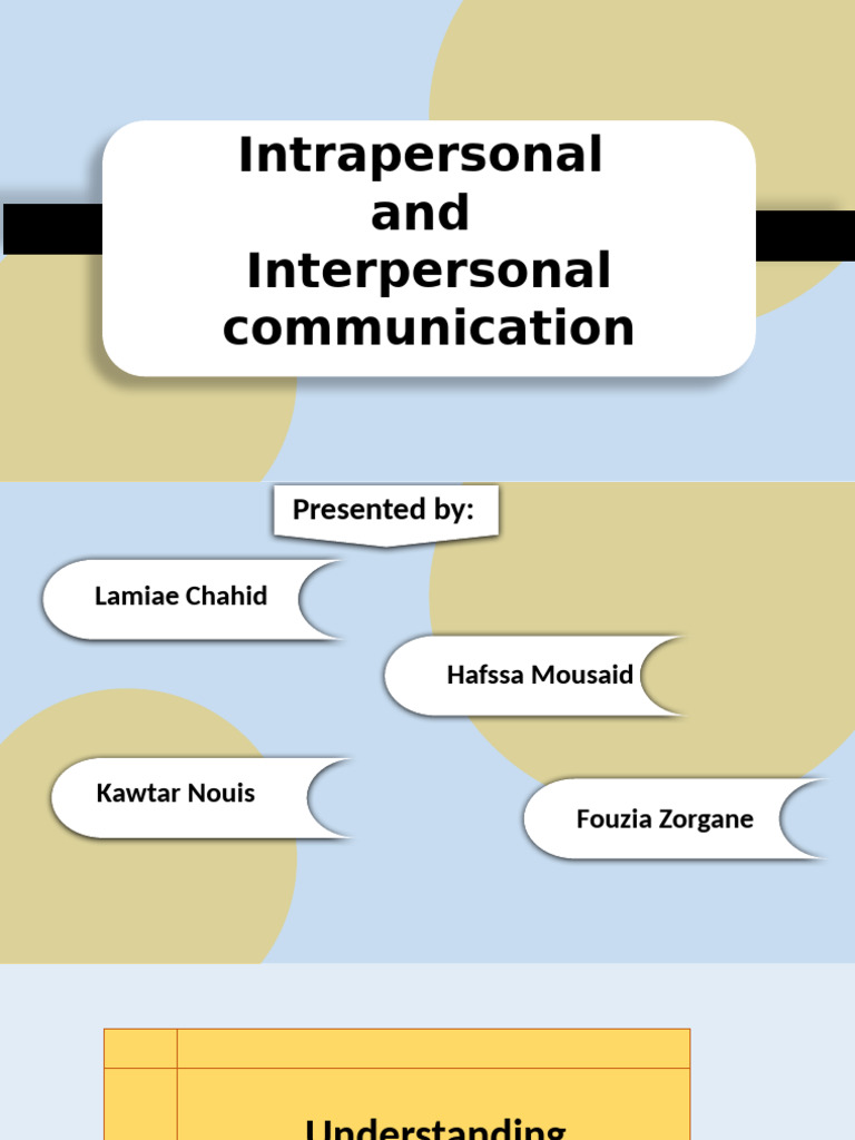 Intrapersonal vs. Interpersonal Communication | PDF | Communication ...