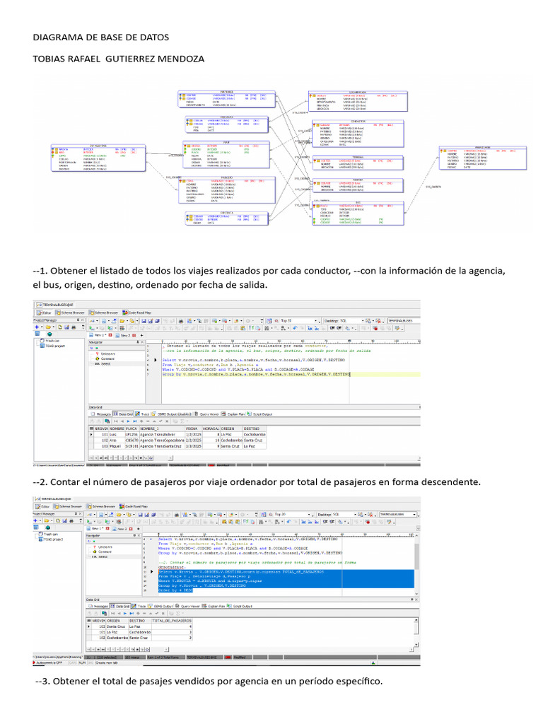 Diagrama de Base de Datos | PDF
