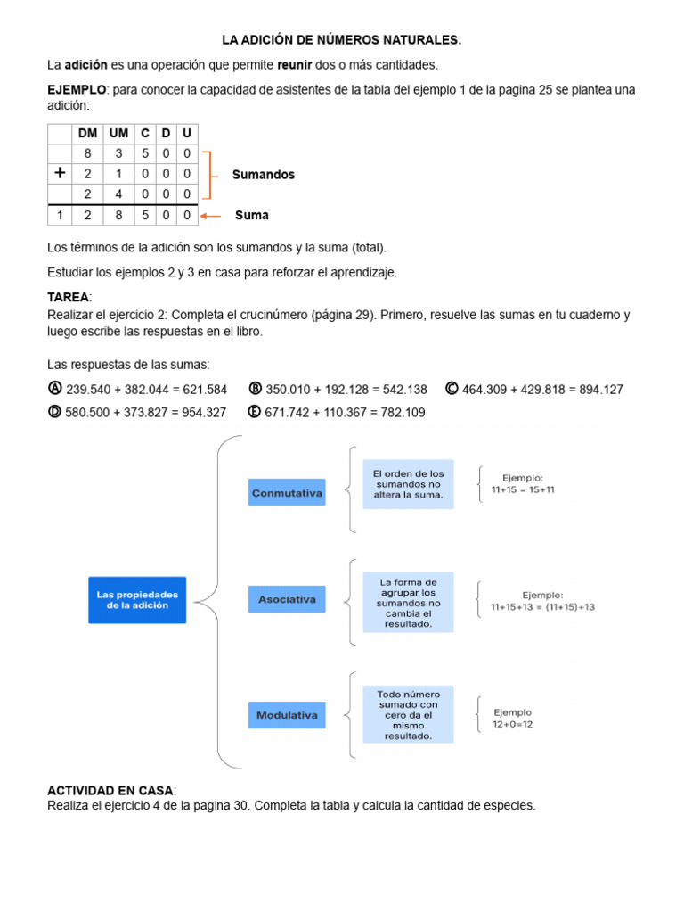 Adición de Números Naturales Explicada | PDF