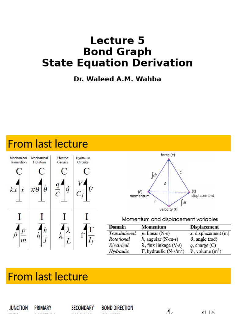 6 - BG State Equation Derivation | PDF