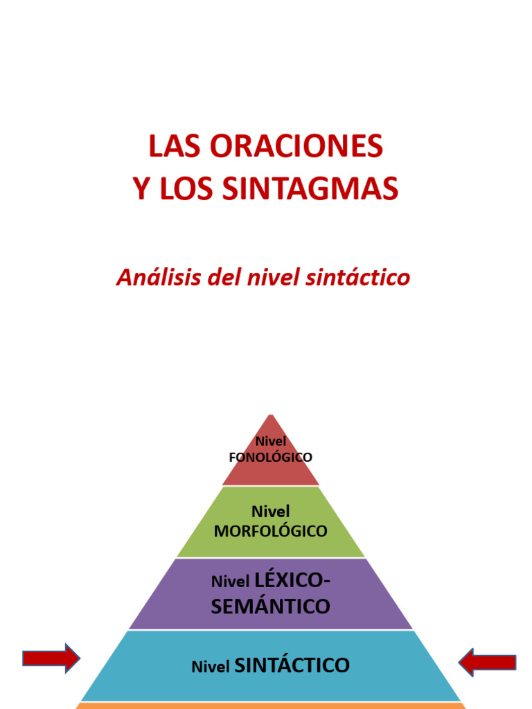 Las Oraciones y Los Sintagmas | PDF | Adverbio | Palabra