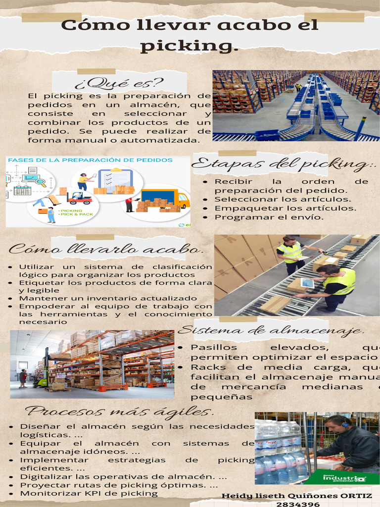 Infografia Picking | PDF