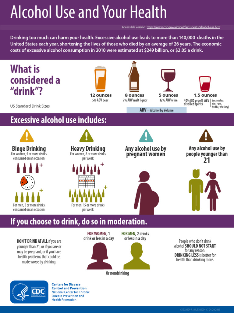 Alcohol Use and Your Health - Alcoholyourhealth | PDF | Alcoholic ...