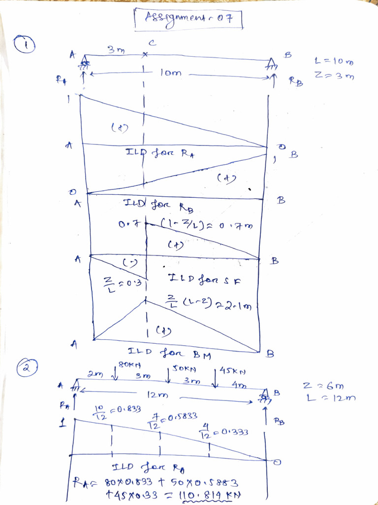 SA Assignment 7 | PDF