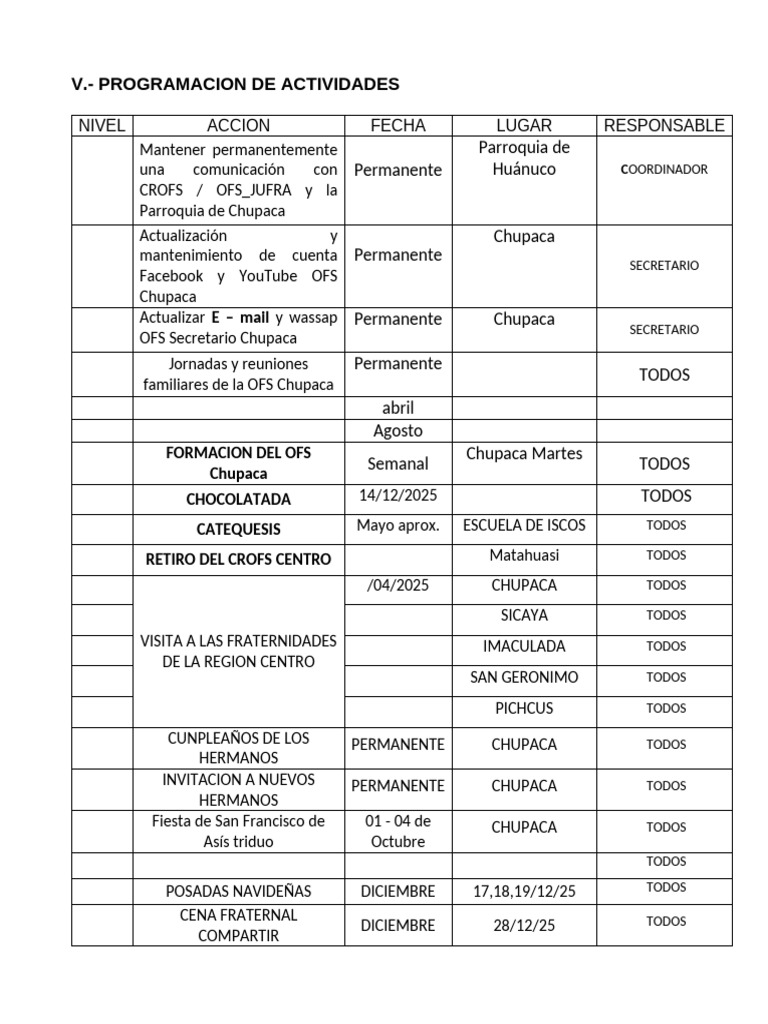 Plan Anual de La Ofs 2025-2 | PDF