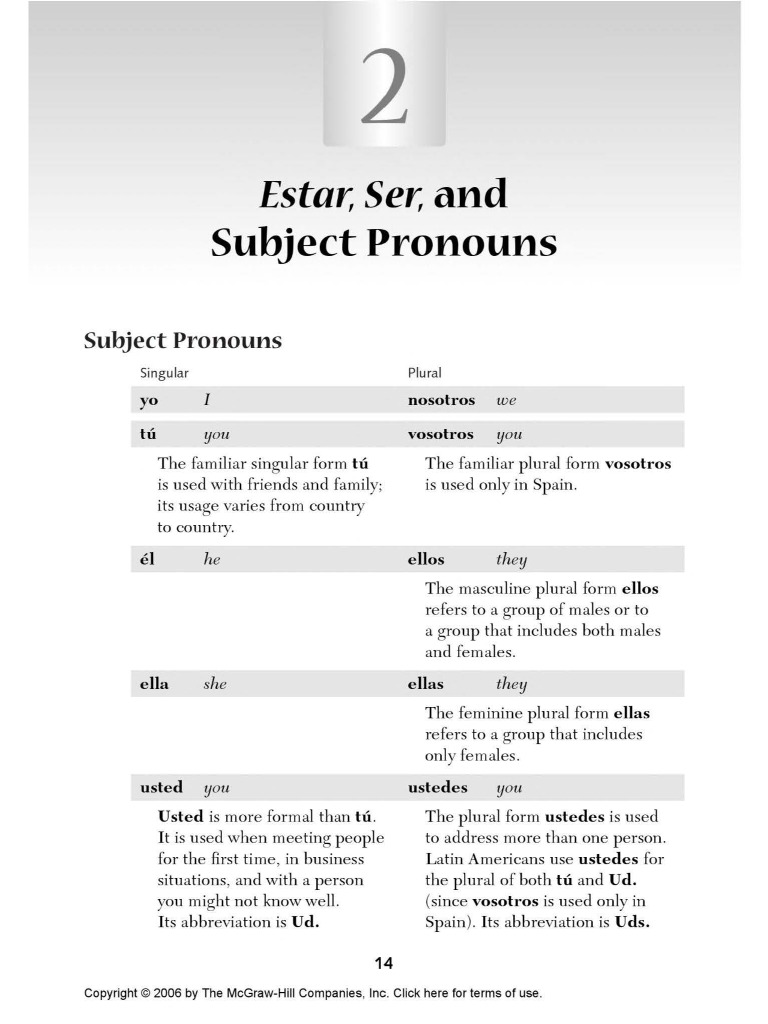 Los Pronombres Personales y El Verbo Estar en Español | PDF
