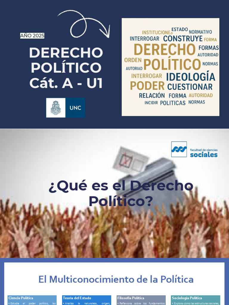 Derecho Político U1 | PDF | Estado (política) | Poder (social y político)