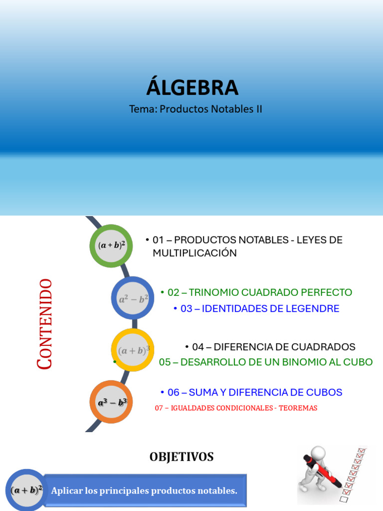 Productos Notables en Álgebra | PDF | Factorización | Conceptos matemáticos