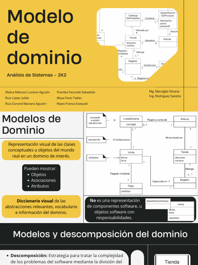 Modelo de Dominio | PDF | Software | Lenguaje de modelado unificado