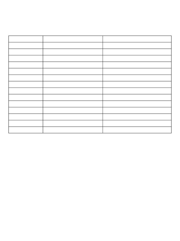 Ratiba Kilimo Mahindi Mbozi | PDF