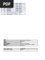 Oracle Cloud Fixed Assets Training Guide | PDF | Data Type | Cloud ...