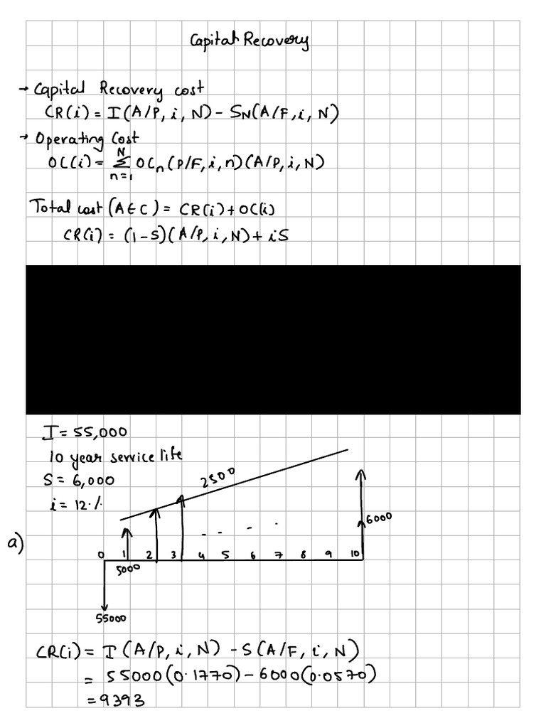 Capital Recovery | PDF