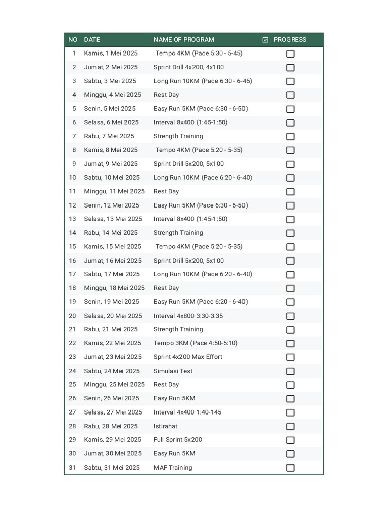 Program Workout Running | PDF