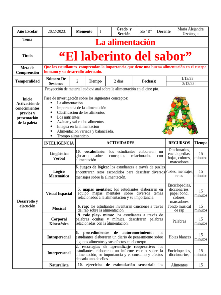 Paleta 1. La alimentación 5to B | PDF | Cognición | Ciencia cognitiva