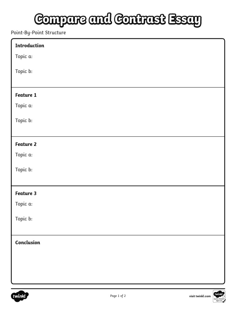 Compare and Contrast Essay Outline For 6th 8th Grade Us e 1722480930 ...