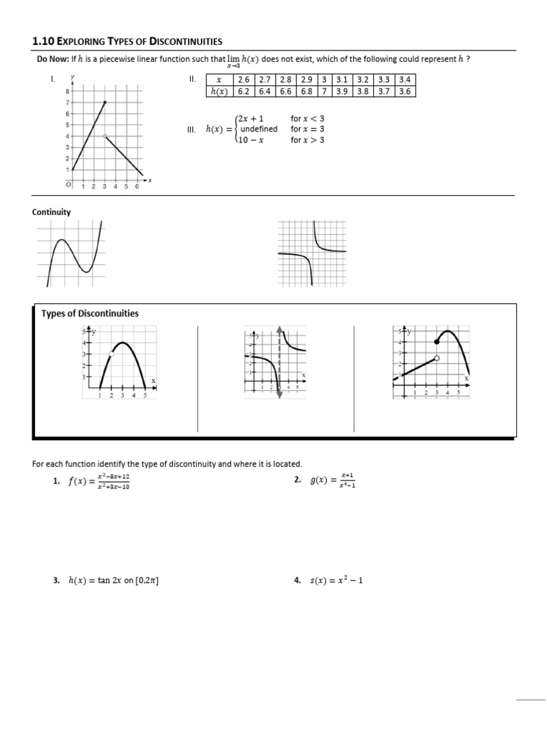 1.10 Exploring Types of Discontinuities | PDF | Function (Mathematics ...