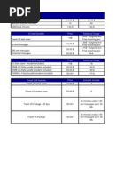 USSD Rwanda - 2025 | PDF