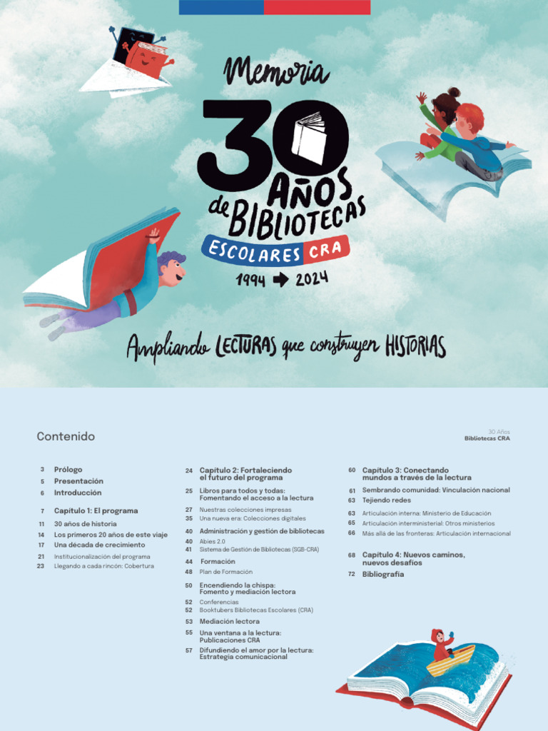 Memoria CRA 2024 | PDF | Biblioteca escolar | Plan de estudios