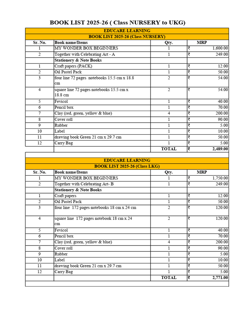 Nursery to 5th Class Book List 2025-26 | PDF | Notebook