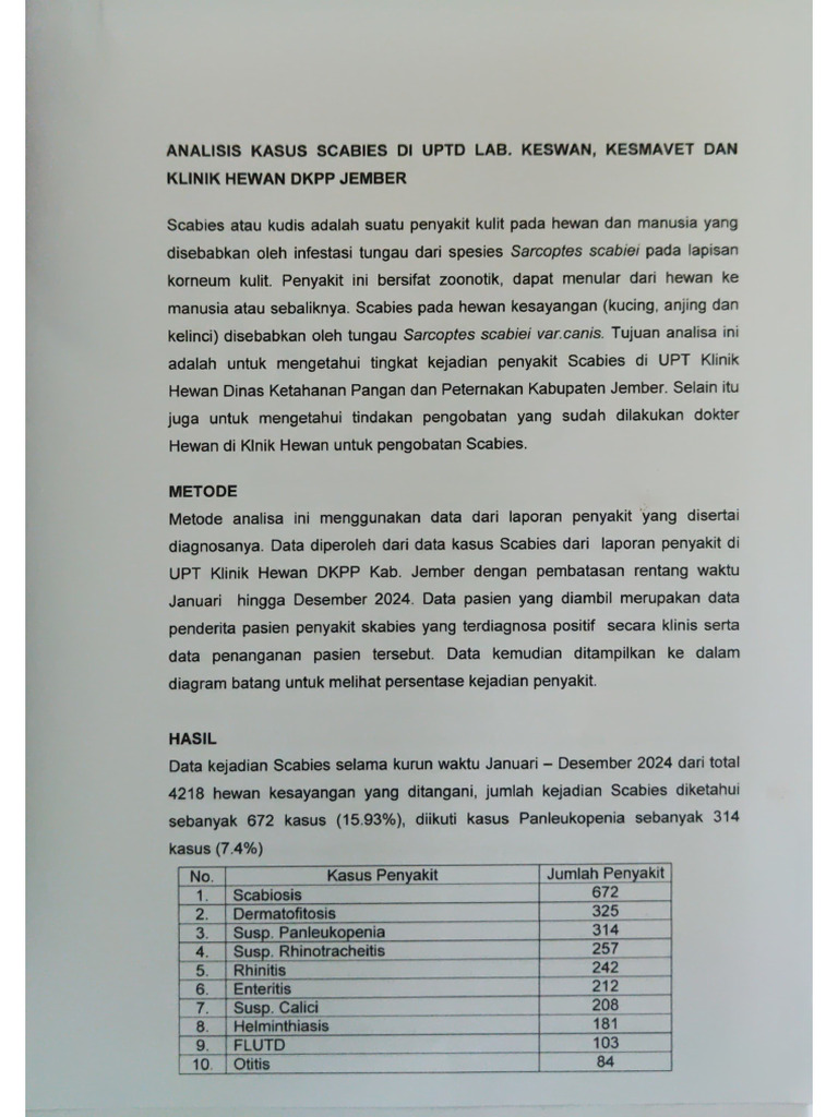 Analisis Kasus Scabies 2024 | PDF