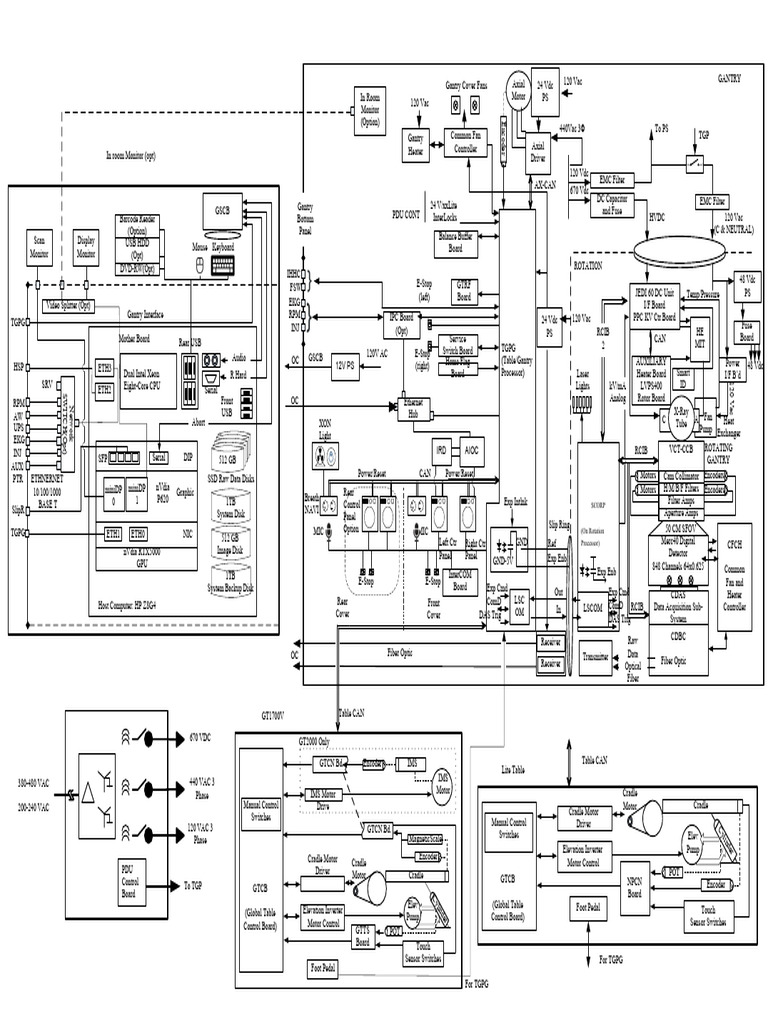 TGPG System Monitor Diagram | PDF | Computer Hardware | Computer ...