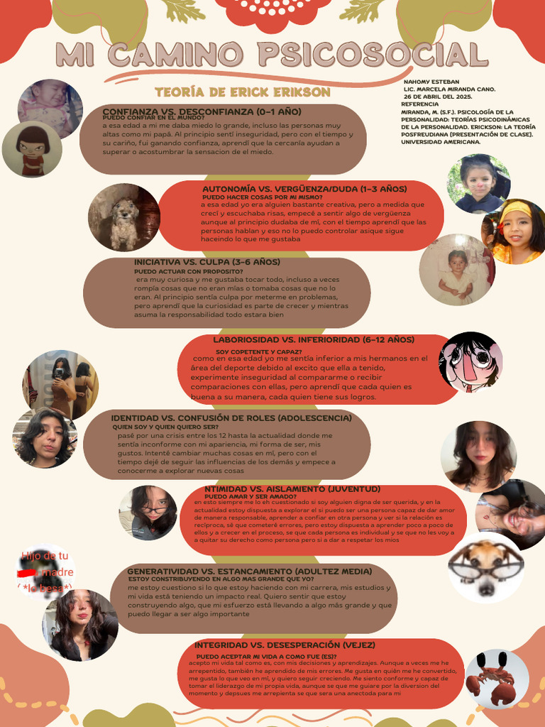 Beige Brown Green Cute Aesthetic Mind Mapping A4 Document | PDF ...