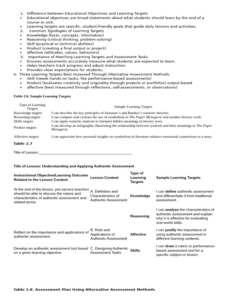 Difference Between Educational Objectives and Learning Targets | PDF ...
