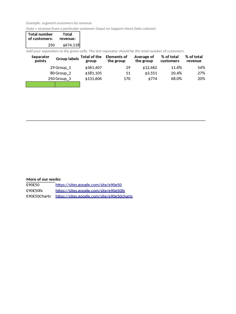 Segmenting Customers by Revenue Contribution - V9 - R - Areas | PDF