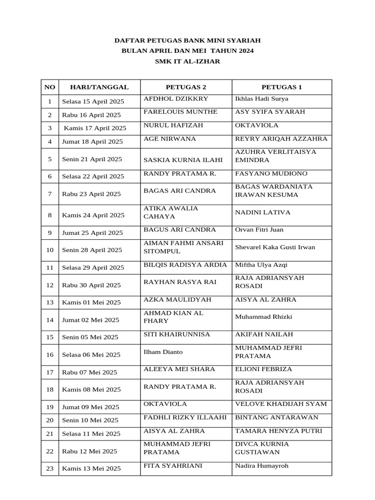 Daftar Petugas BMS 2024 Juli-Agustus | PDF