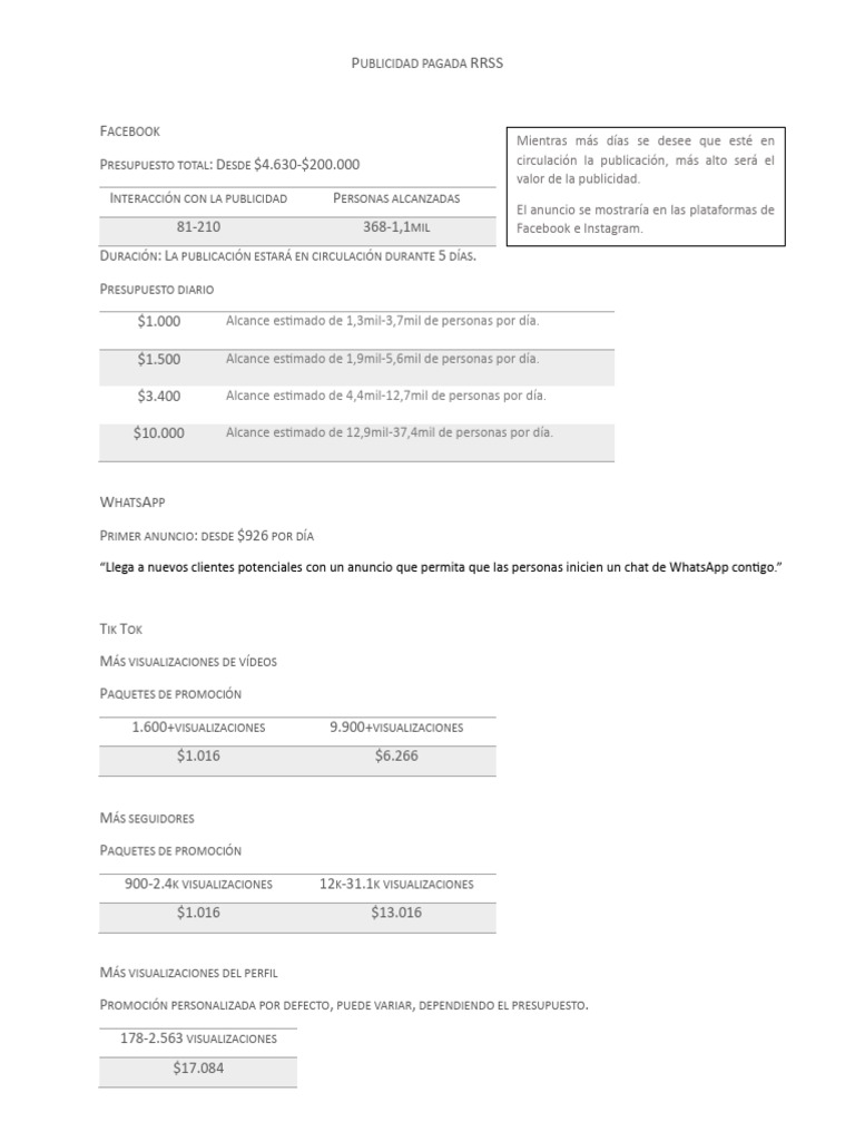 Publicidad Pagada RRSS Compressed | PDF