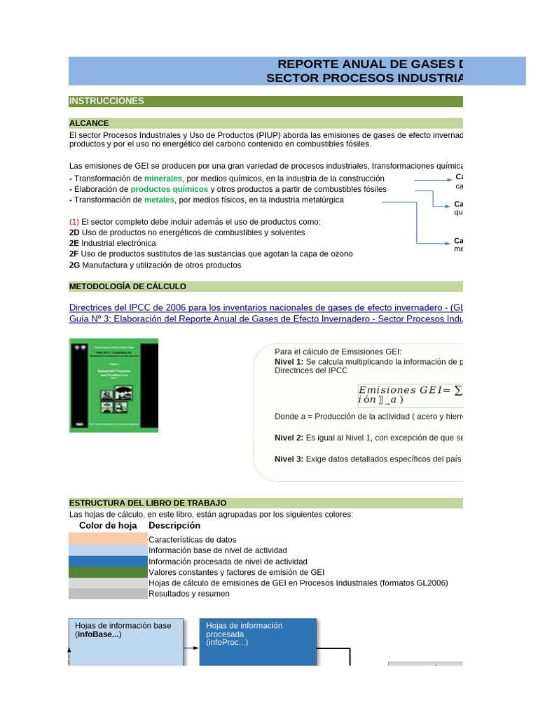 Ragei Piup | PDF | Carbonato | Carbonato de sodio