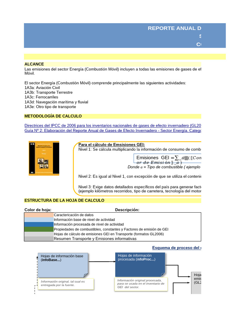 RAGEI Energia Combustion-Movil | PDF | Gases de efecto invernadero ...