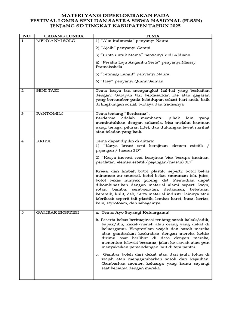 Materi Yang Diperlombakan Pada FLS3N 2025 | PDF
