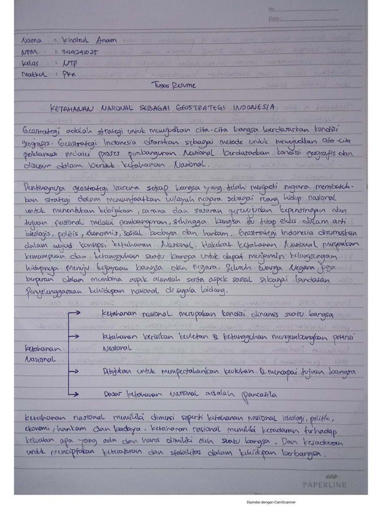 Khoirul Anam - 2114241025 - Tugas Resume 1 | PDF