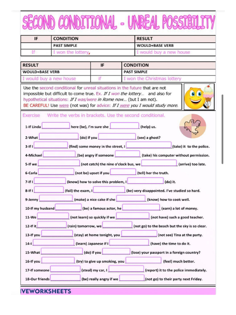 Second Conditional Worksheet | PDF