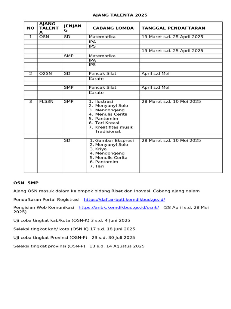 Ajang Talenta 2025 | PDF