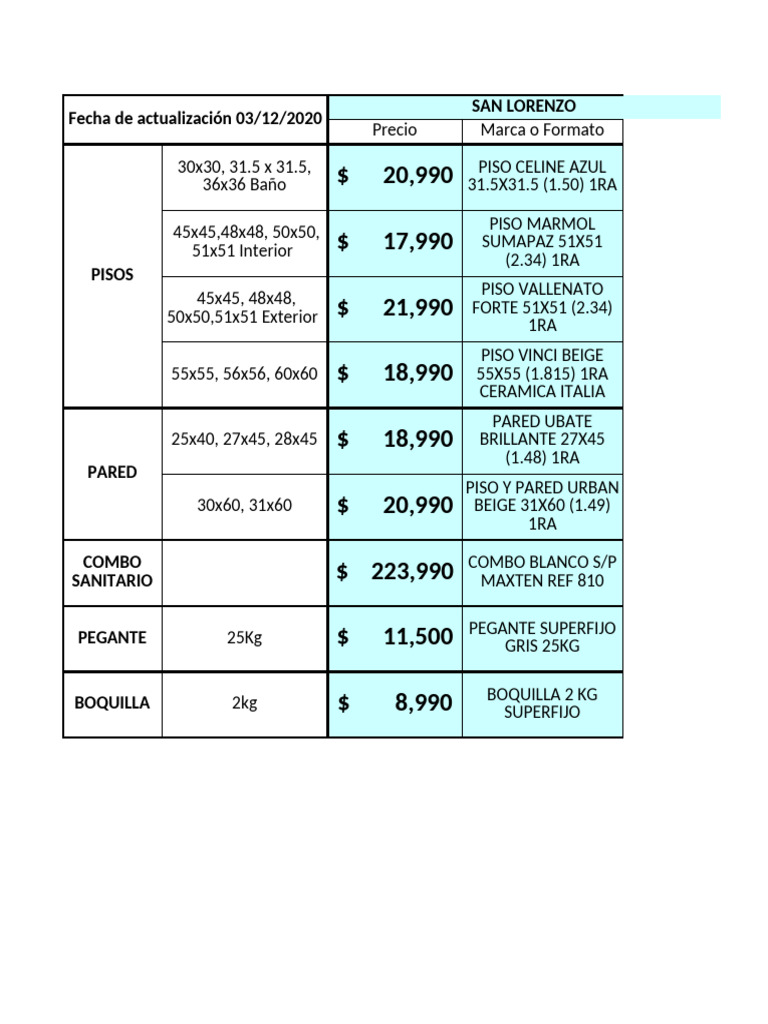 Matriz de Precios Diciembre | PDF