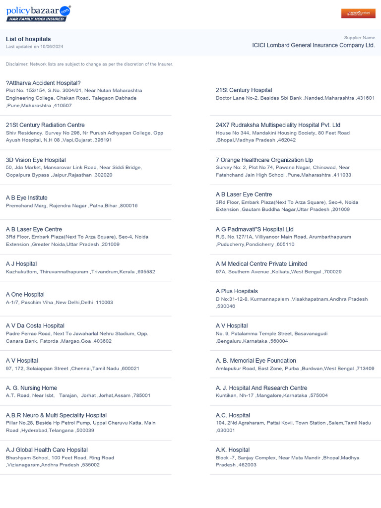 ICICI Lombard Network List | PDF