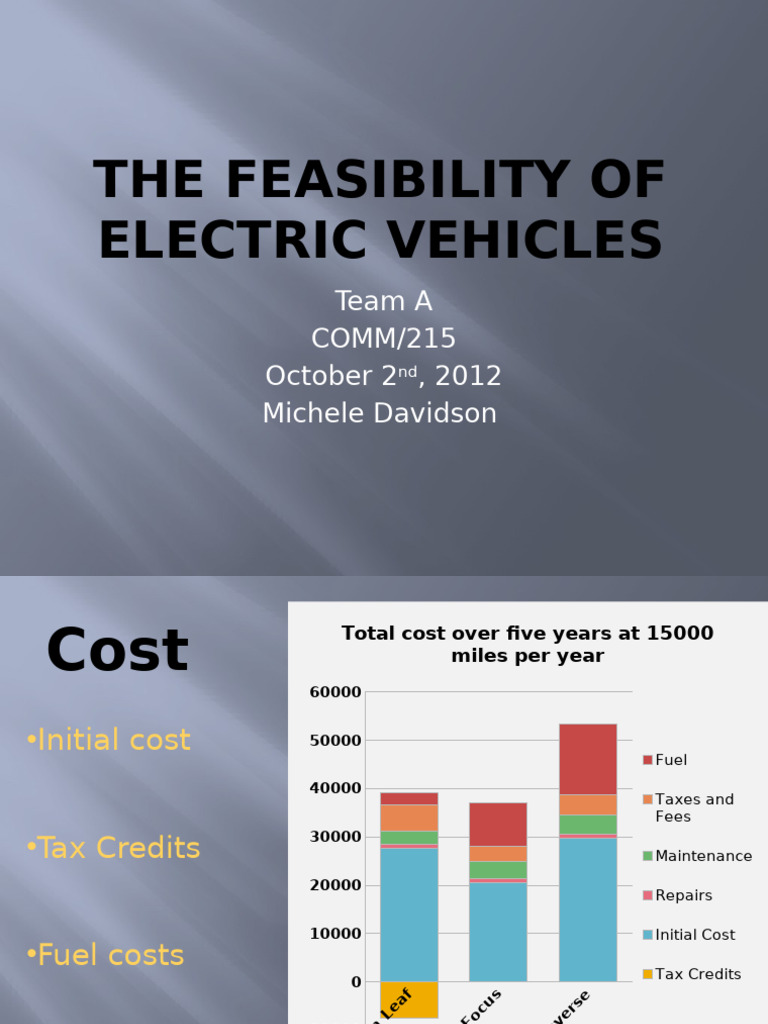 The Feasibility of Electric Vehicles | PDF | Low Carbon Economy ...