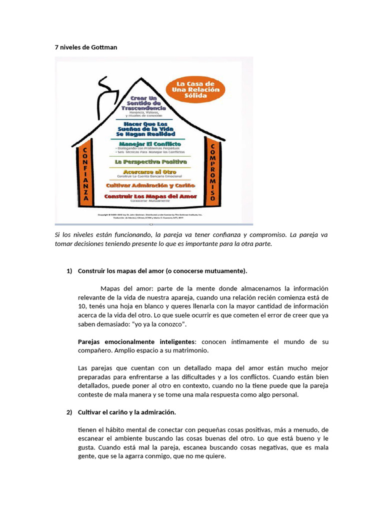 Niveles del Método Gottman en Parejas | PDF | Las emociones | Amor