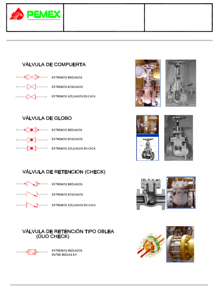 Simbologia Accesorios y valvulas-PEMEX | PDF | Ingeniería mecánica | Máquinas
