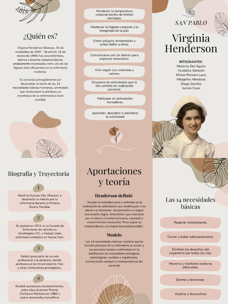 Triptico Virginia Henderson | PDF