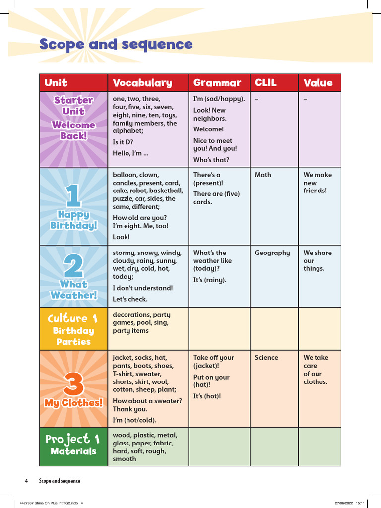 Shine On Plus 2 - Scope and Sequence | PDF