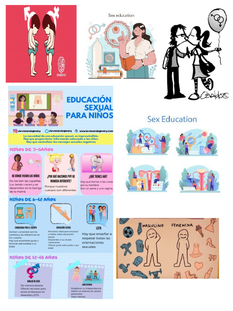 Educ - Consumidor y Sexual | PDF