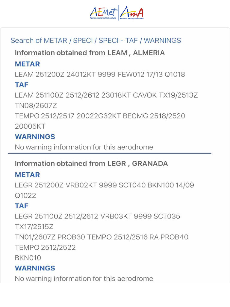 METAR, TAF y Avisos de Aeródromos - AMA | PDF