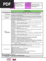 Cot 1 MTB Letrang LL 1 Demo Teaching | PDF | Learning | Human Communication