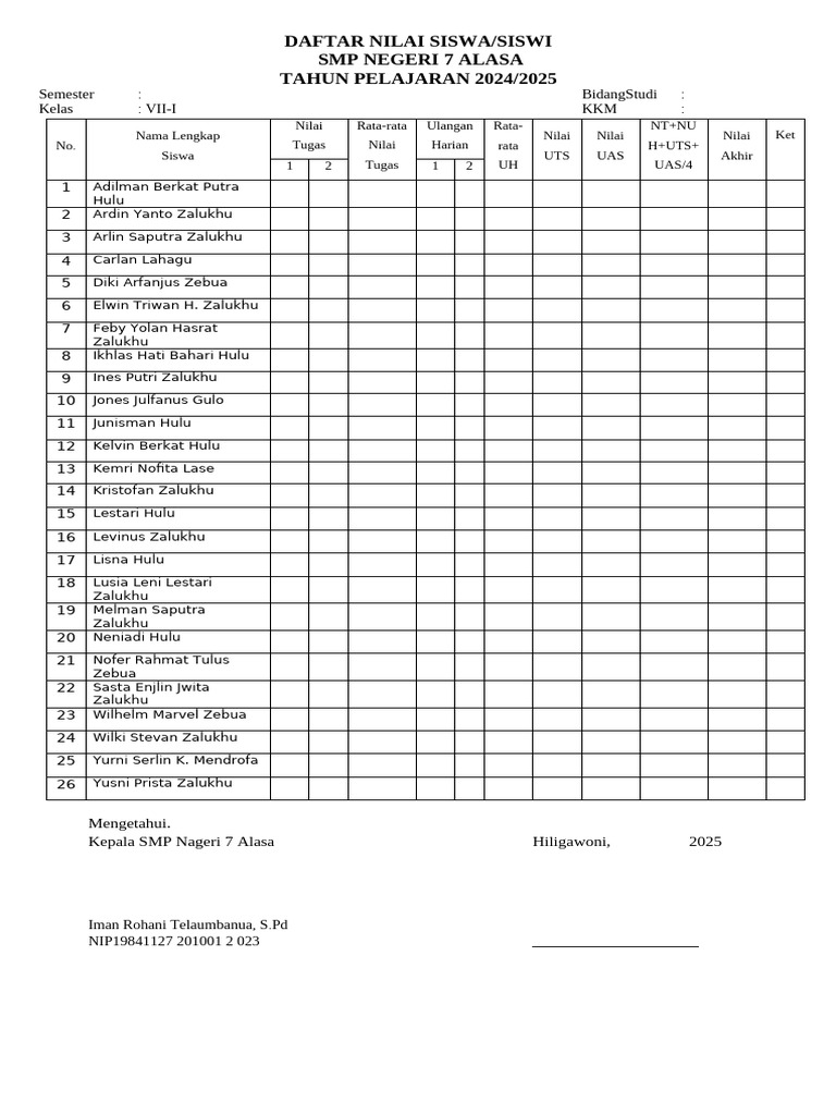 DKN Tahun 2025 | PDF